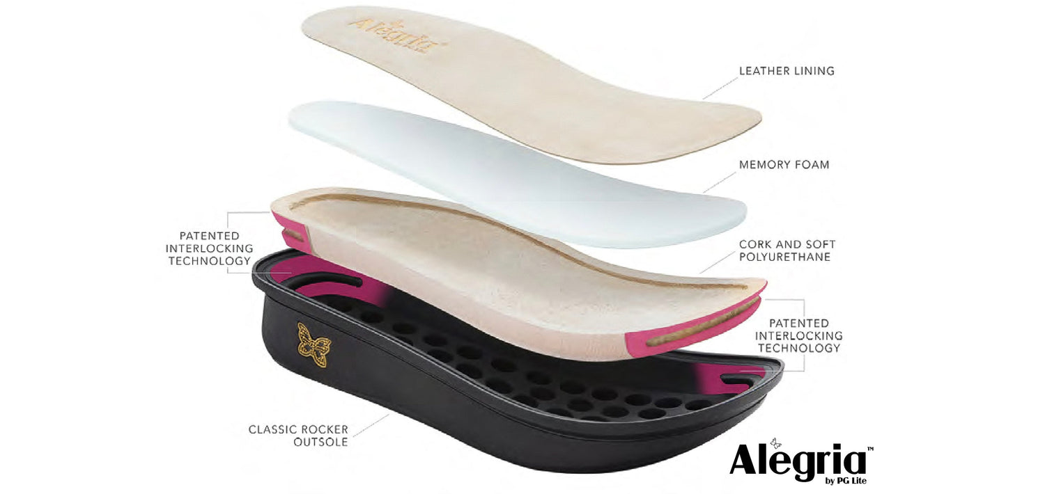 Alegria's Patented Interlocking Footbed